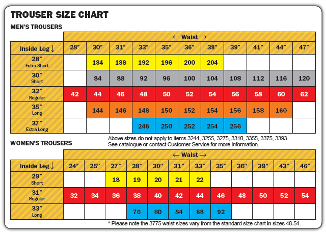 Snickers 3214 Navy Work Trousers Co. Meath – Tim Lodge Homevalue Athboy